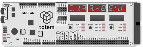 Serial Monitor Totem Documentation