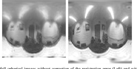 Figure From Joint Registration And Super Resolution With