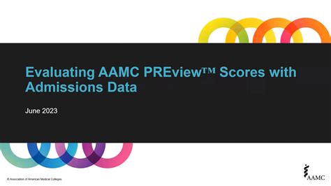 Evaluating AAMC PREview Scores With Admissions Data On Vimeo