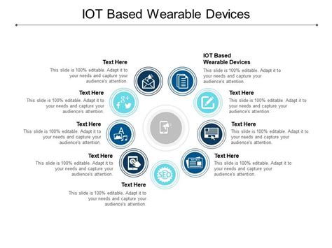 Iot Based Wearable Devices Ppt Powerpoint Presentation Ideas Visuals Cpb Presentation Graphics