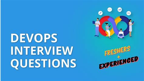 Devops Interview Question And Answer Part 1 In Hindi Devops Tutorials
