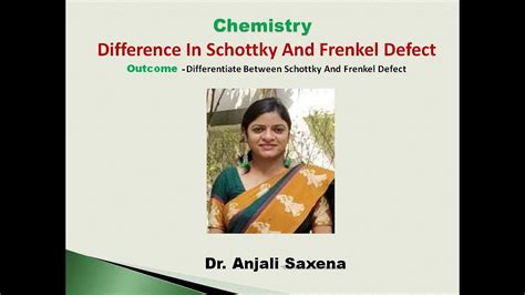 Difference Between Schottky And Frenkel Defects Point Defect Part 2
