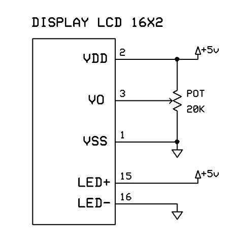 Guia Completo Do Display LCD Arduino Blog Eletrogate