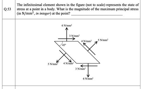 Gate Civil 2023 Set 1 Question 43 Go Civil