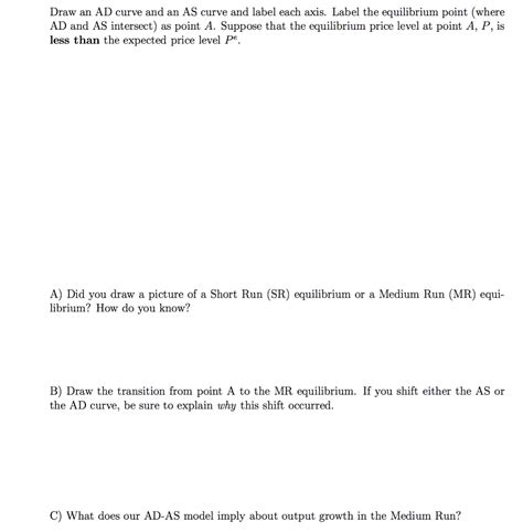 Solved Draw An AD Curve And An AS Curve And Label Each Axis Chegg Com