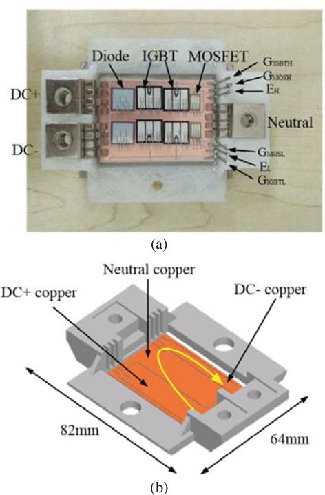 Figure From Gate Drive Design For A Hybrid Si Igbt Sic Mosfet Module
