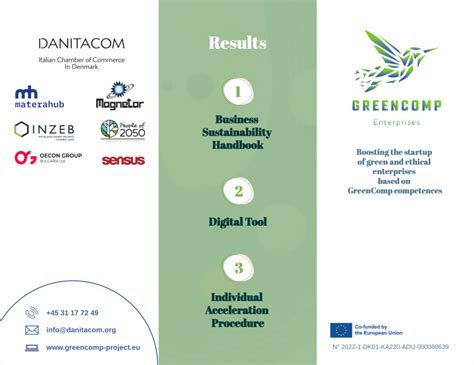 Green Comp Greencomp Enterprises