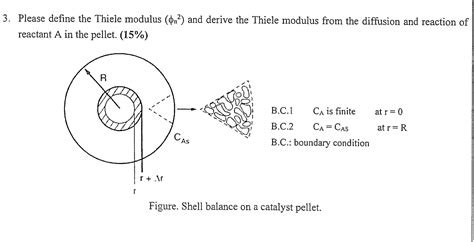 Solved 3 Please Define The Thiele Modulus ϕn2 And Derive
