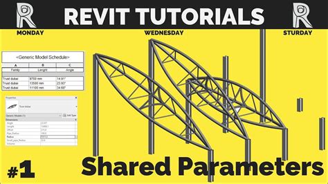 shared parameters part 1 youtube