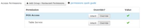 assigning user access permissions