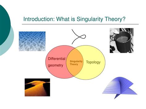 Ppt Singularity Theory And Its Applications Powerpoint Presentation