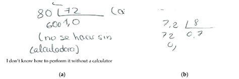 A Subtraction Error Subject Woman Aged And B Download Scientific Diagram