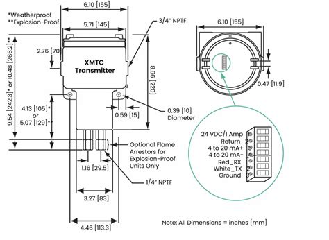 Hydrogen Analyzer Xmtc Hydrogen Analyzer Manufacturer From Pune