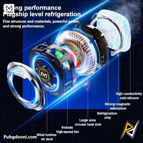 فن خنک کننده رادیاتوری مگنتی گوشی موبایل و آیپد ممو Memo Cx06 Digital اورجینال