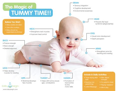Ultimate Guide To Tummy Time Newborn Care Benefits Tips And Techniques
