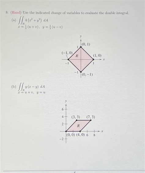 Solved Hand Use The Indicated Change Of Variables To Chegg
