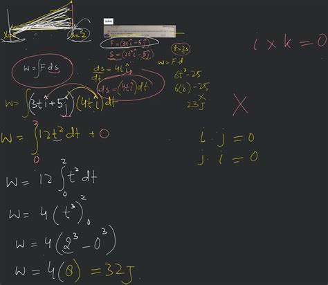 A Force F 3ti 5j N Acts On A Body Due To Which Its Displacement Varie