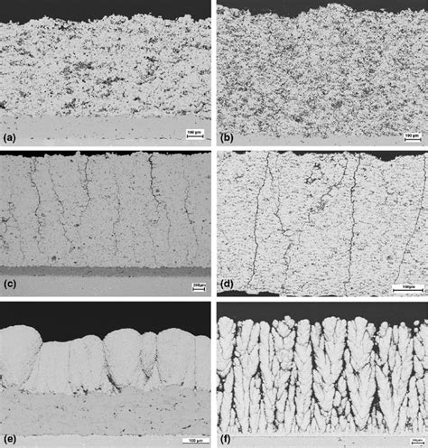 Different Thermally Sprayed Ysz Thermal Barrier Coatings A Download Scientific Diagram