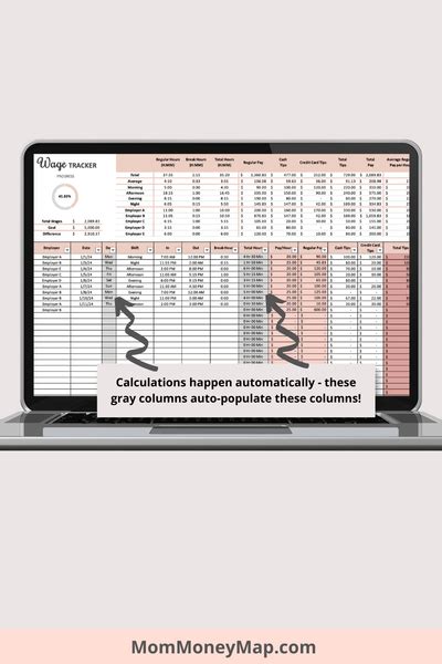 Wage Tracker Excel Spreadsheet Income Tips And Hours Dashboard Mom