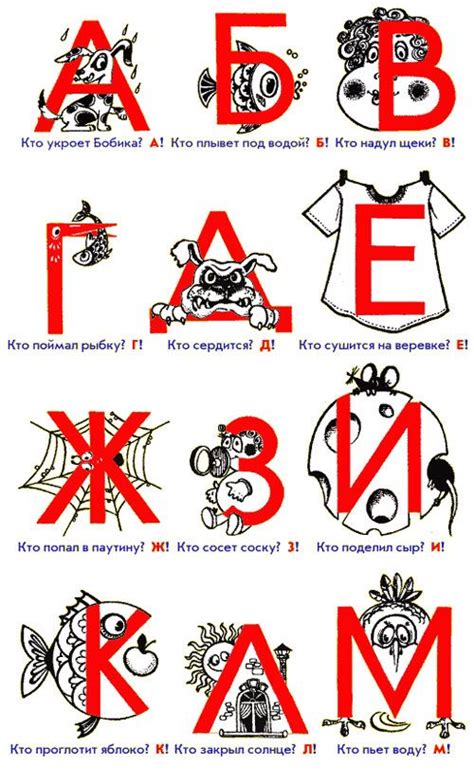 Learning The Russian Letters Russian Language Learning Learn Russian
