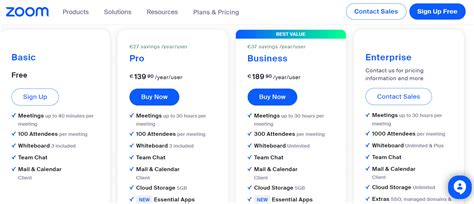 Definitive Guide To Creating A Saas Pricing Strategy