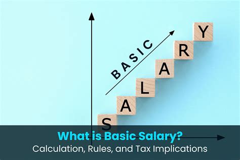Basic Salary How To Calculate Components And Examples