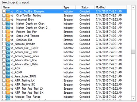 Exporting Multicharts Net Scripts • Tradingcode