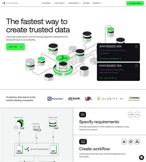 Saaspo Increase Landing Page