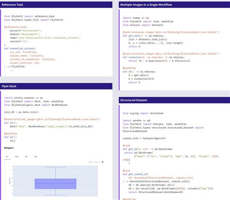 flyte cheat sheet