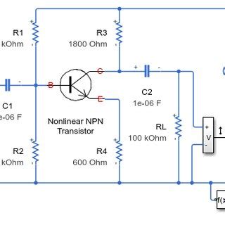 PDF Evaluation And Analysis Of Nonlinear Bipolar Transistor