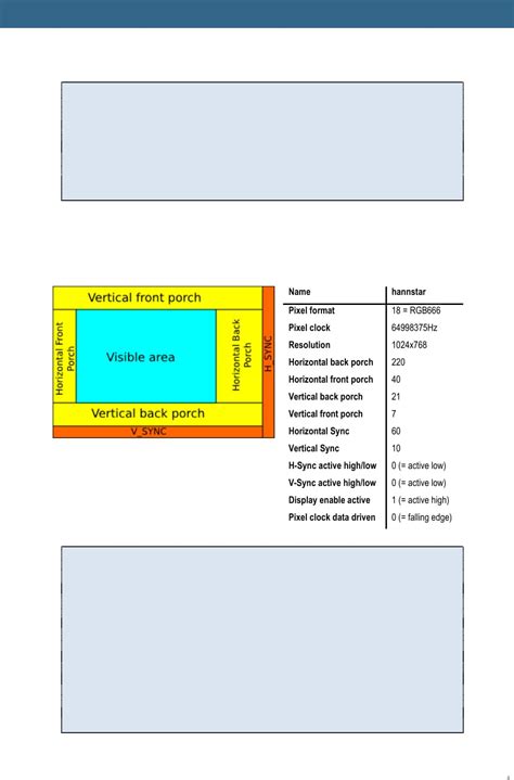 IMX Dev Kits Adding Displays By Embedded Artists Datasheet DigiKey