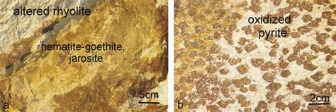 A Photograph Showing Hematite Goethite And Jarosite Association