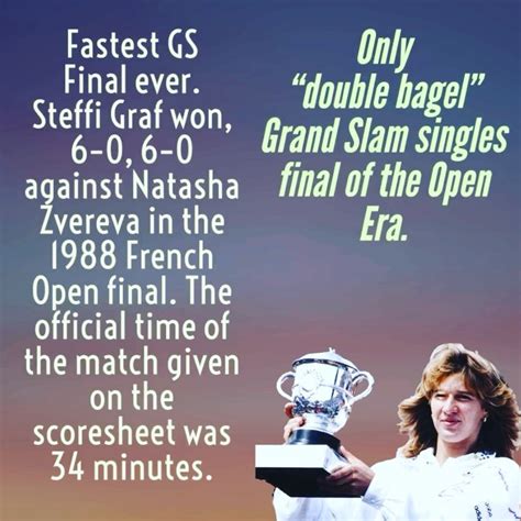 Steffi Graf Fan Page 🐐 Amazing Steffi Stat 13 Steffigraf