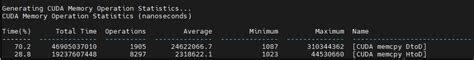 [bug] performance regression for read csv on v100 · issue 12068