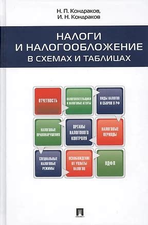 Налоги и налогообложение в схемах и таблицах.Уч.пос. (Николай Кондраков ...