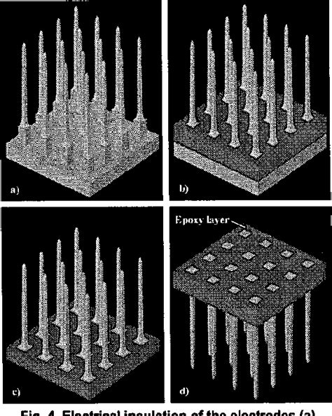Figure 4 From Design And Fabrication Of A Microelectrode Array
