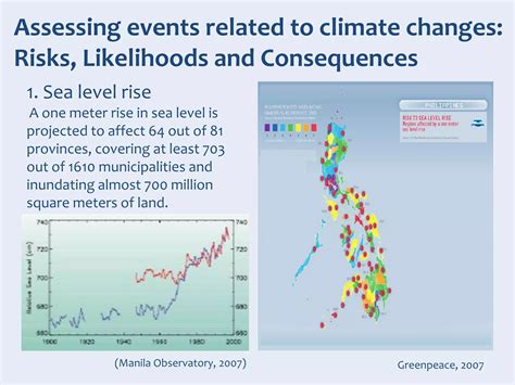 Ecosystem Based Planning Ppt
