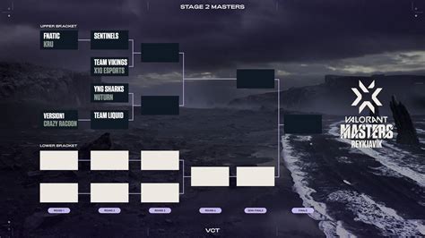 「valorant Champions Tour 2021 Masters」は賞金総額60万ドル約6500万円で開催、日本「crazy