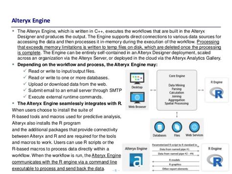 Alteryx Architecture
