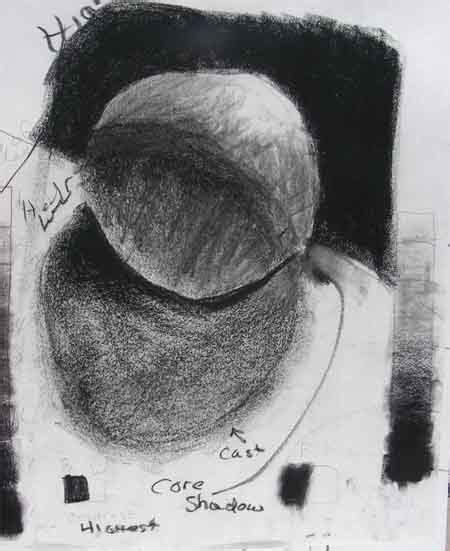 Value Study Drawing At PaintingValley Explore Collection Of Value Study Drawing