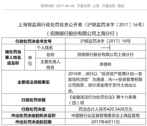 沪银监局连开8张罚单，剑指楼市、票据 蓝鲸财经