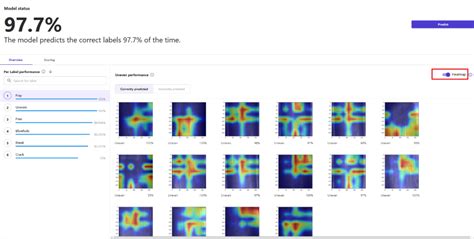Amazon Sagemaker Canvas Aws Machine Learning Blog