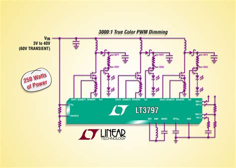 Triple Output High Current Led Driver Controller Drives Over 250w Of