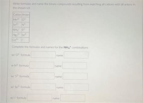 Solved Write Formulas And Name The Binary Compounds
