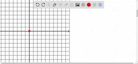SOLVED Find The Vertex Focus Directrix And Axis Of The Given