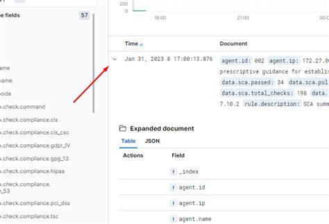 Release 440 Pre Rc1 Kibana Ui Regression Testing · Issue 5180