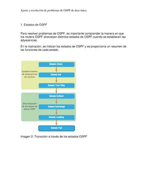 OSPF de area unica Apuntes Single Area OSPF OSPF de área única es útil en redes más