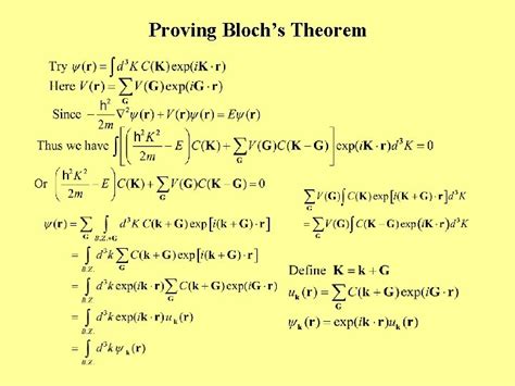 Photonic Crystals I Blochs Theorem Photonic Band Structure