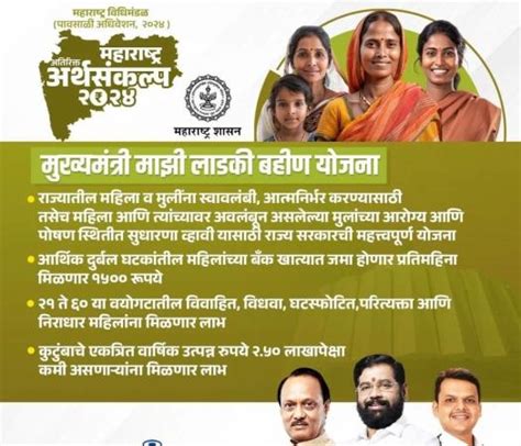 The Maharashtra Gov Has Launched The Cm Majhi Ladki Bahin Scheme