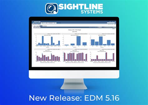 Whats New At Sightline Sightline Systems Monitoring And Analytics